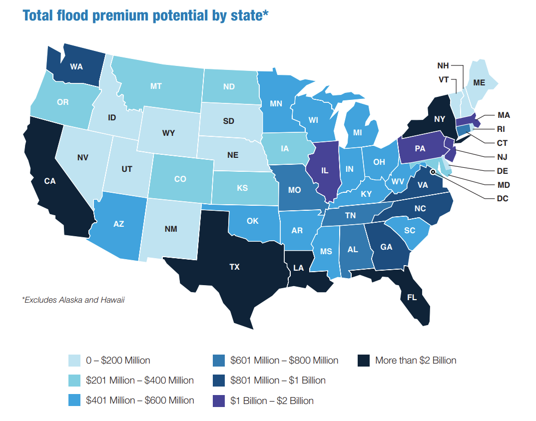 Personal Flood Program