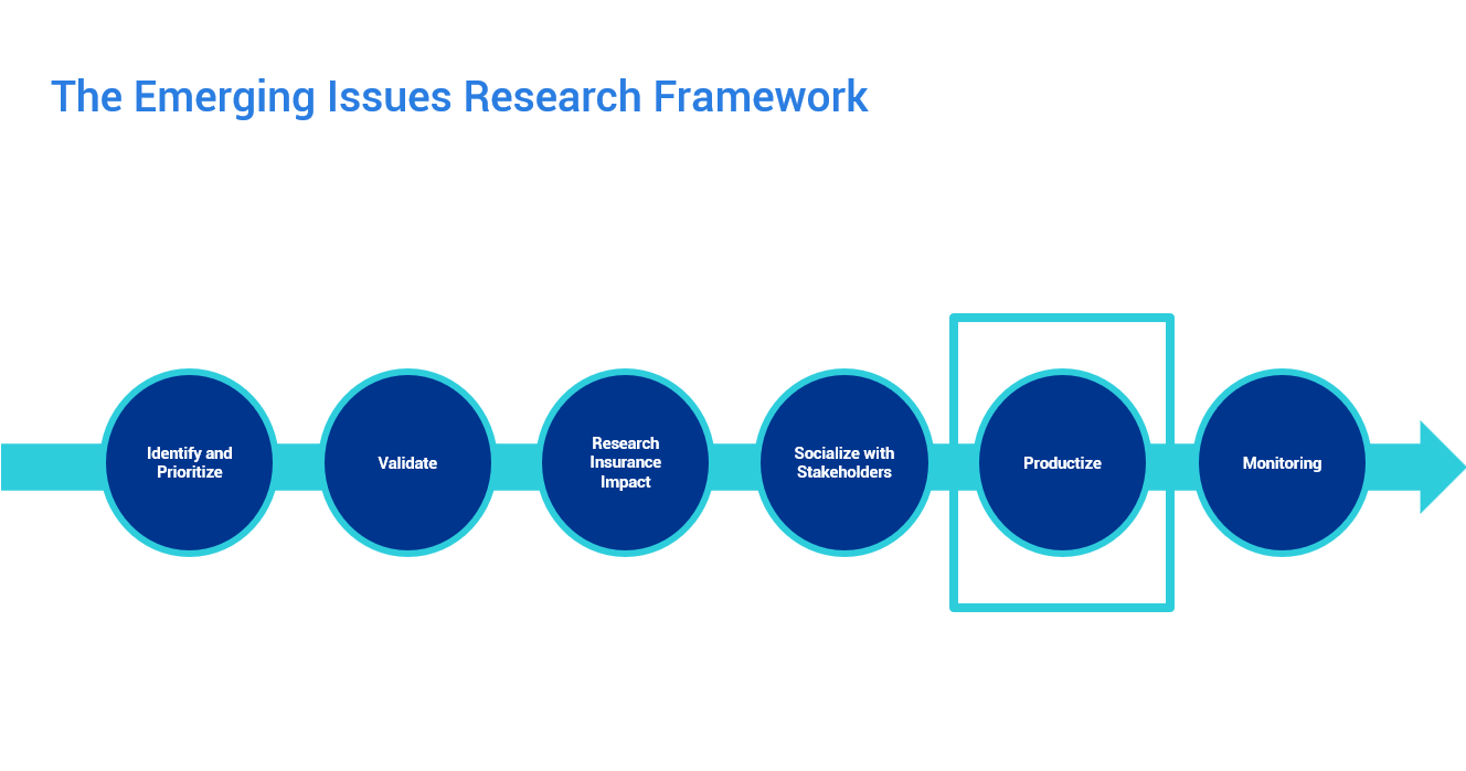Emerging Risks in ISO General Liability Multistate Filing