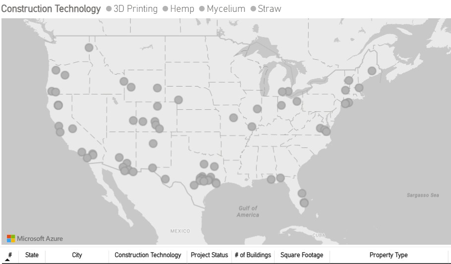 Emerging Issues Alterative Building Materials and Methods Tracker