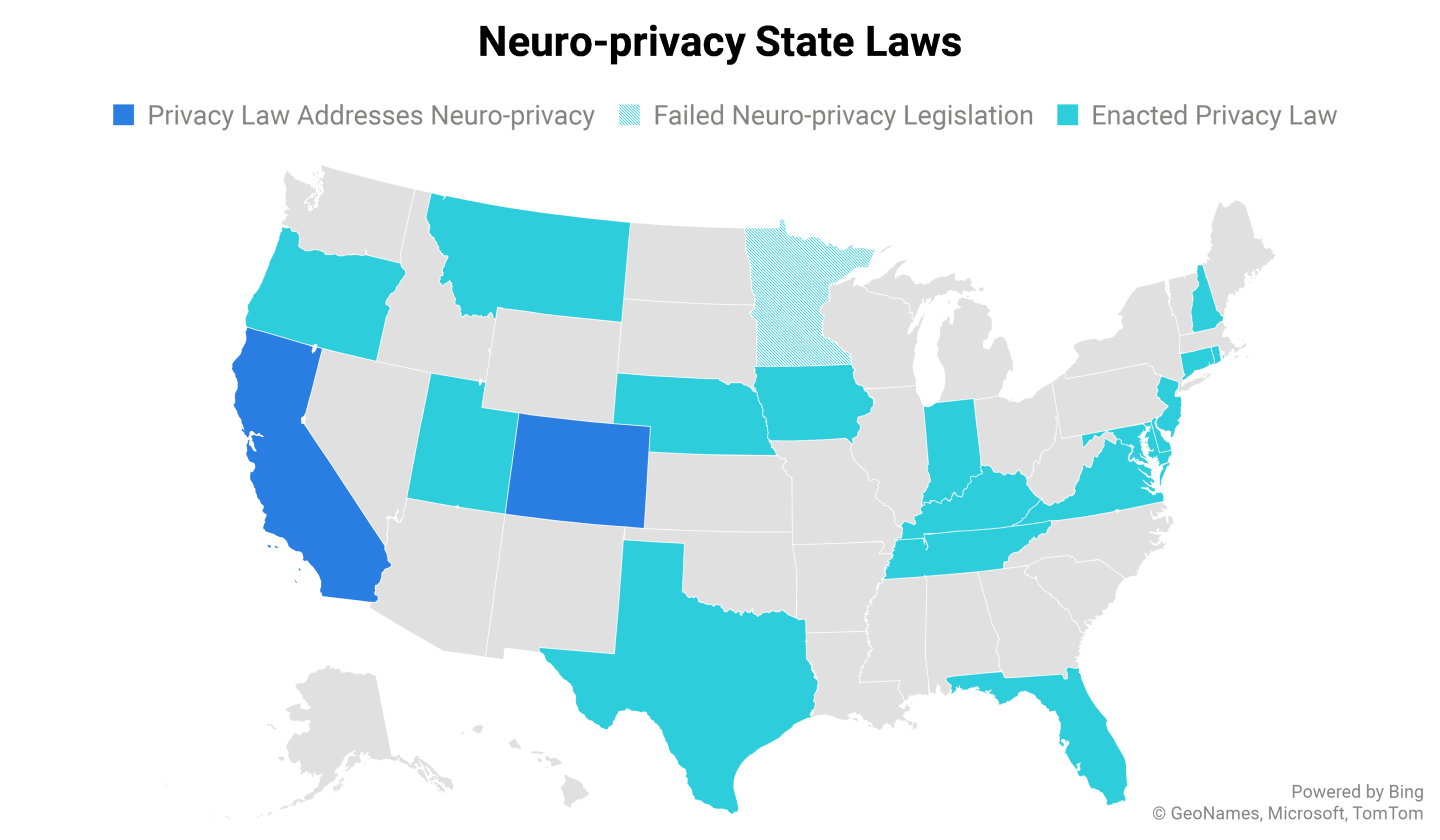 States Address Neuroprivacy