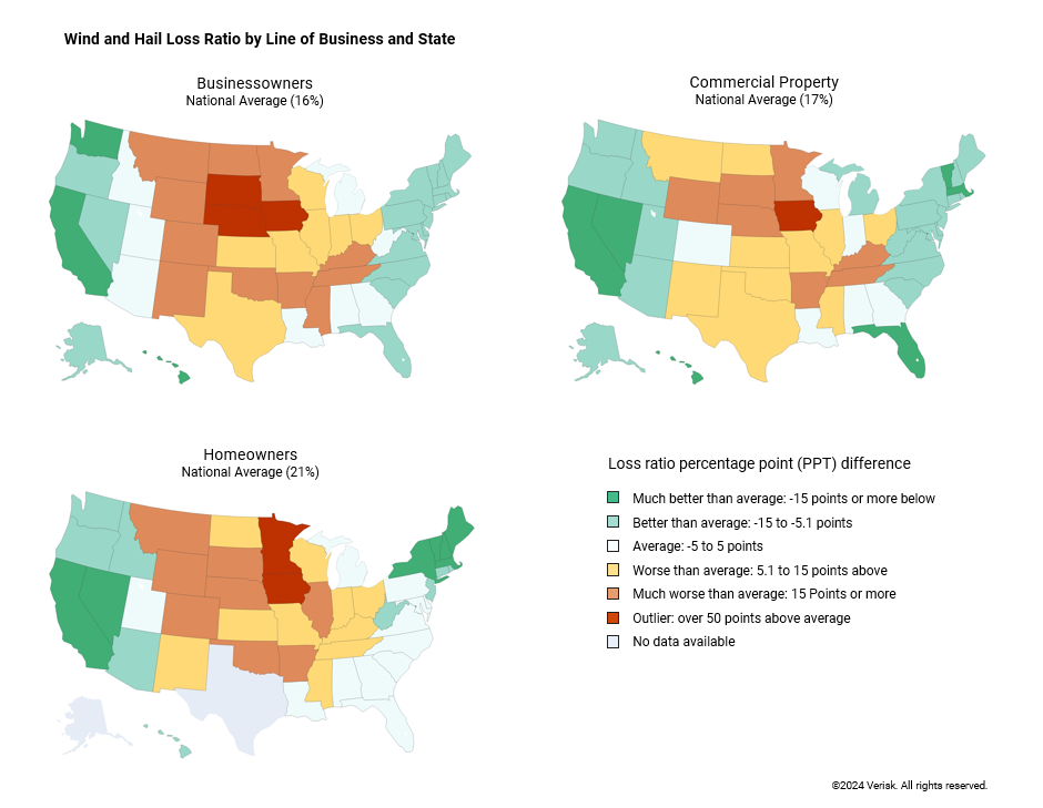 Convective Storm Crisis Property Ratemaking Enhancements